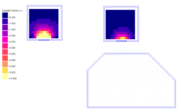 Calculating Daylight Factors – EDSL