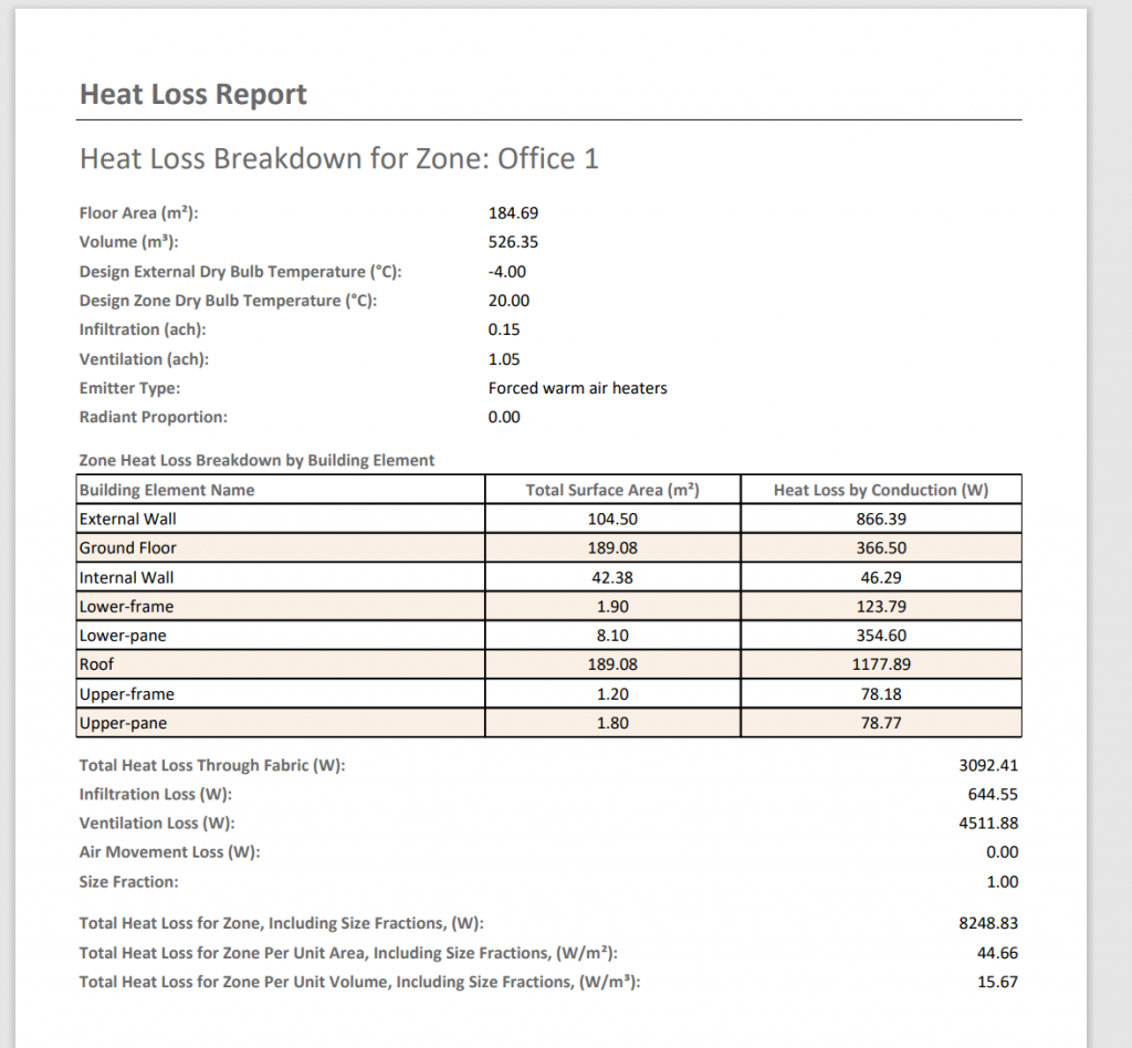 Migrating from Hevacomp to Tas – EDSL