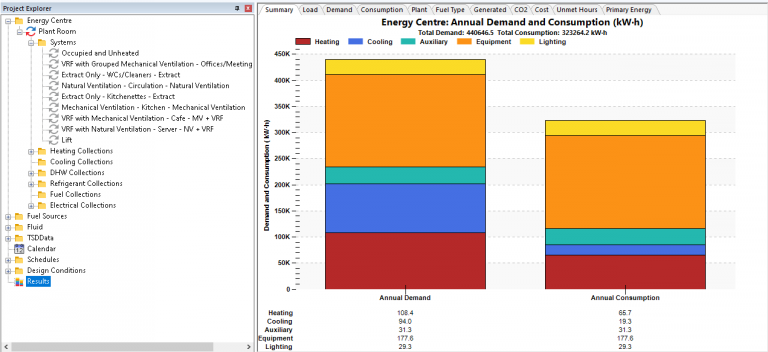 TM54 guidance 19 updated – EDSL