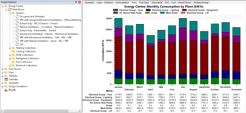 TM54 guidance 20 updated – EDSL