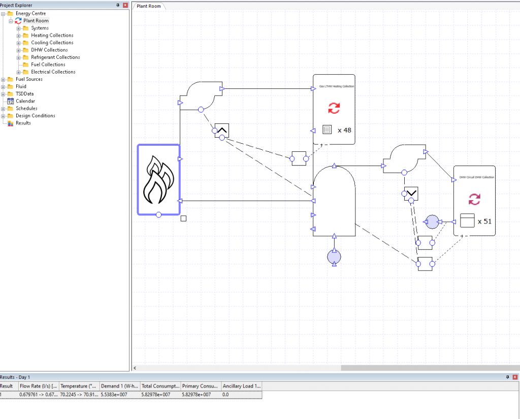 TM54 Guidance – EDSL