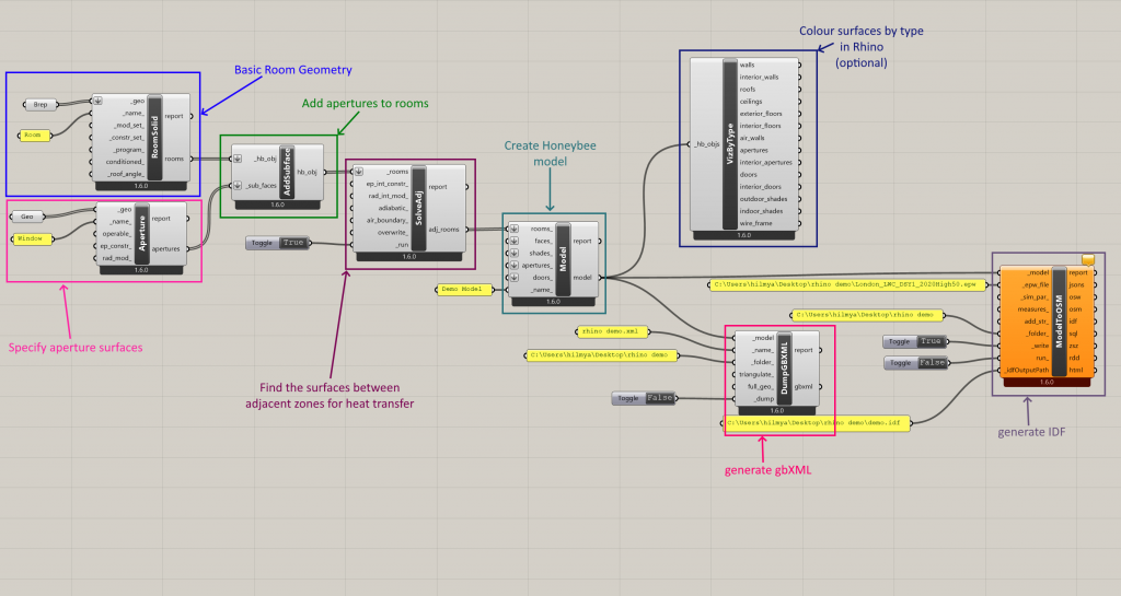 Rhino to Tas: How to with Honeybee – EDSL