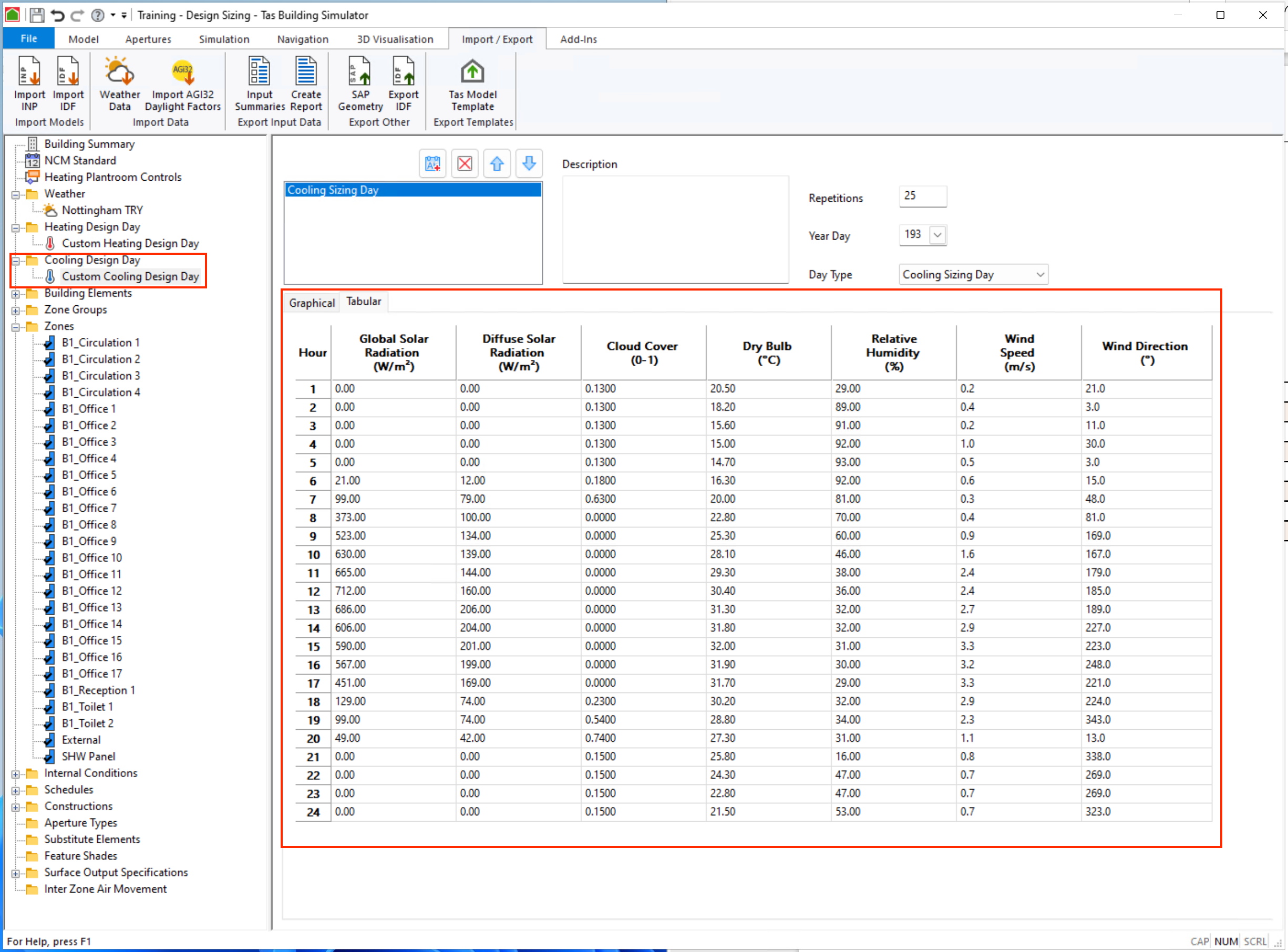 CoolingDesginDayWeather – EDSL