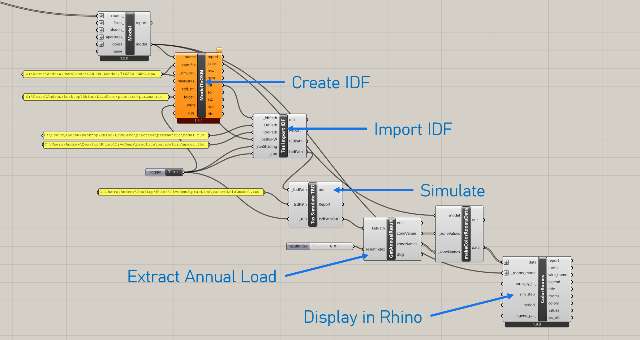 Rhino to Tas: Grasshopper – EDSL